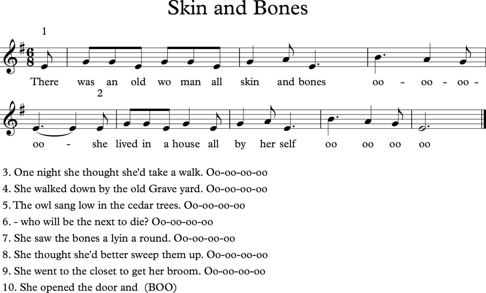 Sally Burgos: octubre 2014