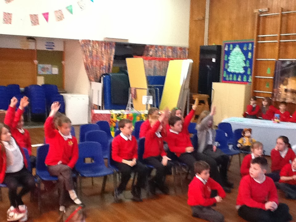 Llanharan Primary School Yr5/6: December 2013