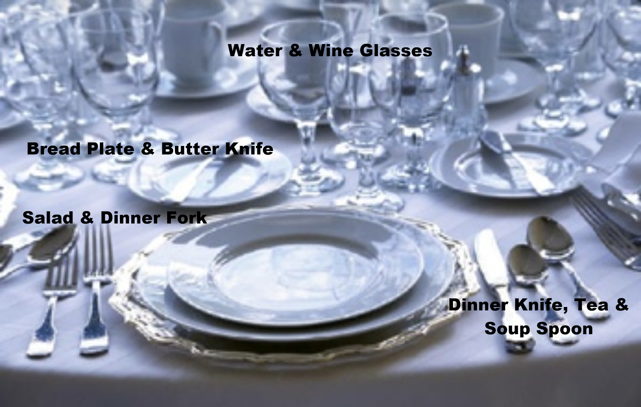 Table Manners FAQs