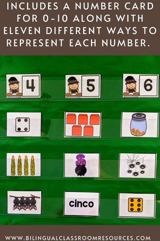 6 Fun and Engaging Halloween Activities in Spanish to Try With Your ...