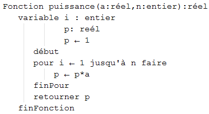 L'algorithme étape par étape
