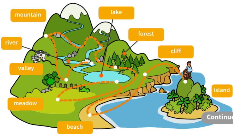 LET'S LEARN eNgLiSh ;): LANDSCAPE VOCABULARY (FIRST LEVEL)...
