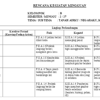 Contoh Rencana Kerja - greenwaygg