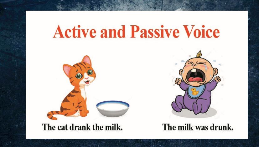 The passive and Active voice forms,tenses,examples in all English ...