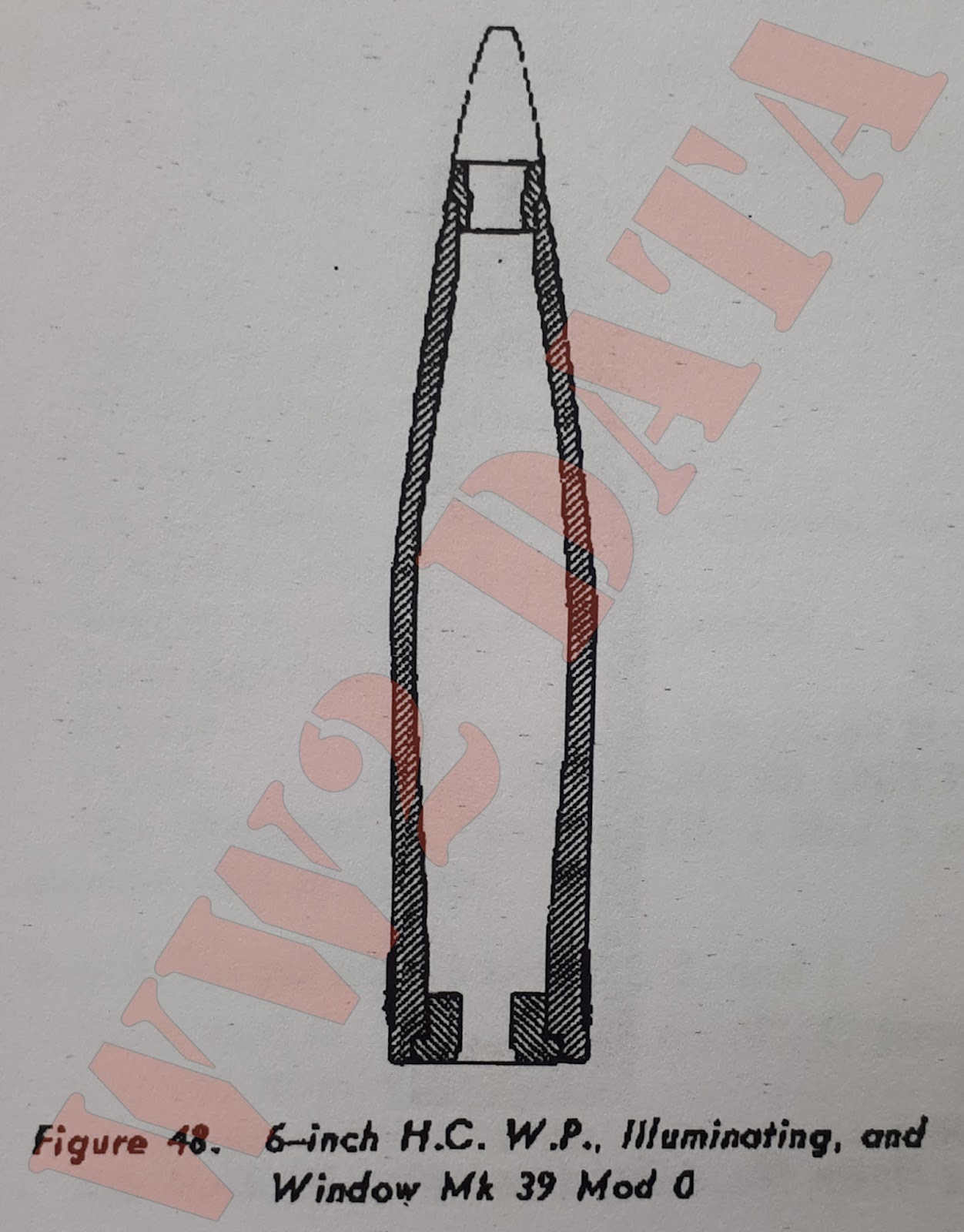 WW2 Equipment Data: American Projectiles and Explosives - 6-inch ...