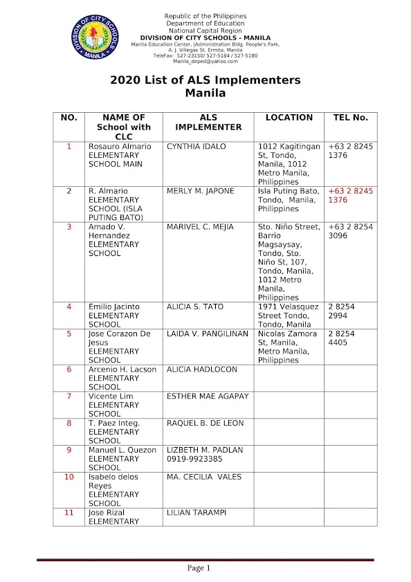 Alternative Learning System: List of ALS Implementers - Manila