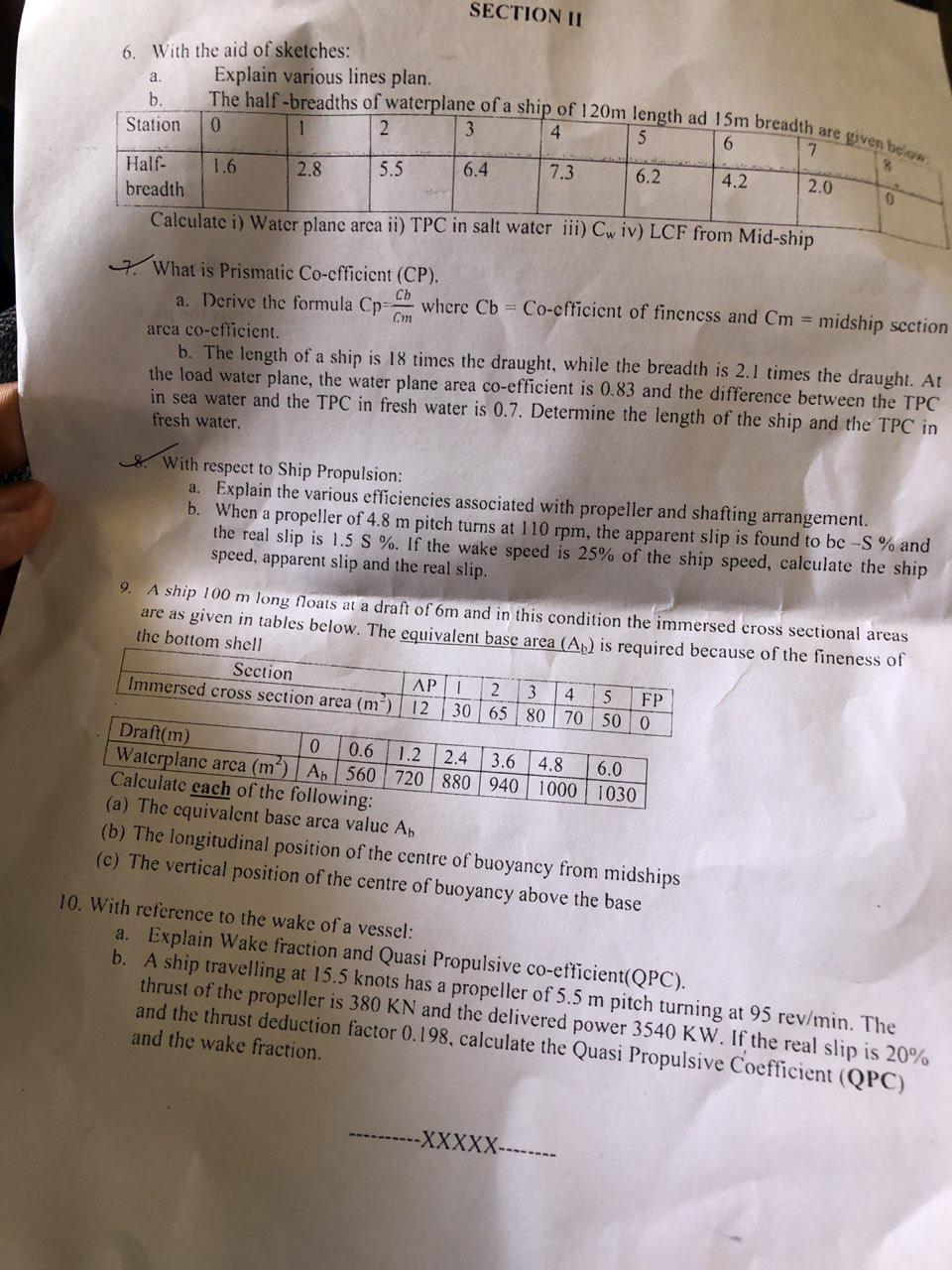 Naval Architecture ⚓- MEO Class 2 Papers