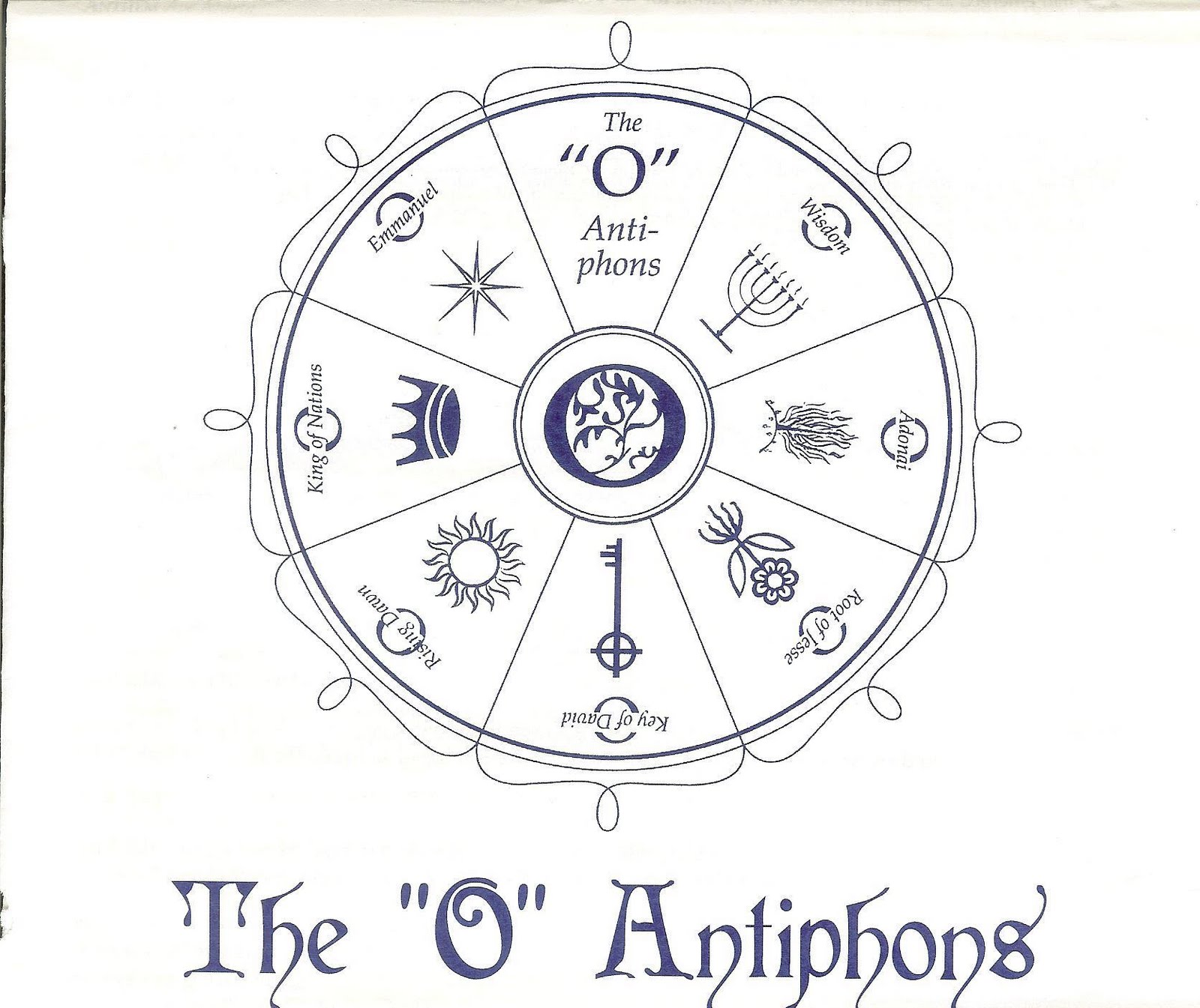 The Rambling Rector: Random Reflections: The "Great O Antiphons"