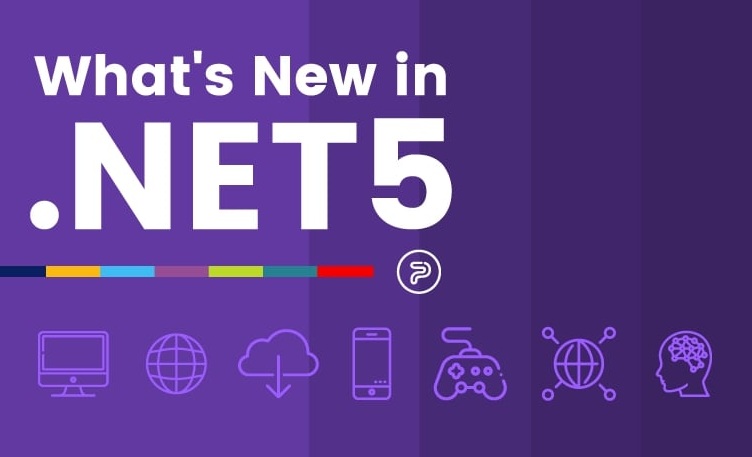 Things You Should Know About Newest Net 5 Release Web Programming Hub Blogspot Web And