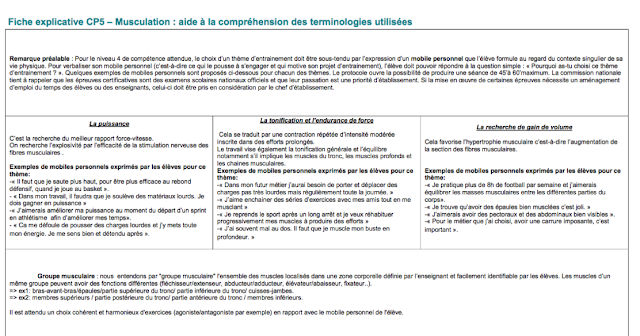 EPS au lycée Rimbaud d'Istres: Modalités et dossier Evaluation ...