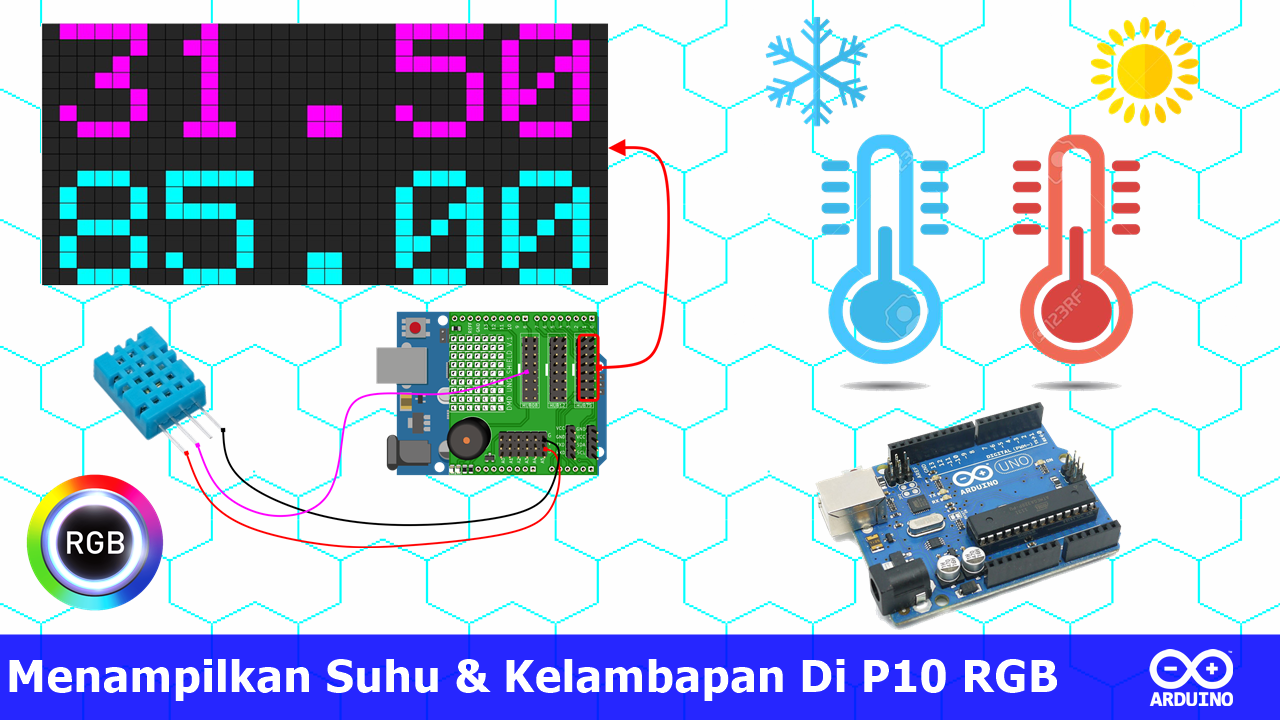 Menampilkan Suhu Dan Kelembapan Di P10 RGB Menggunakan Sensor DHT11 Dan ...