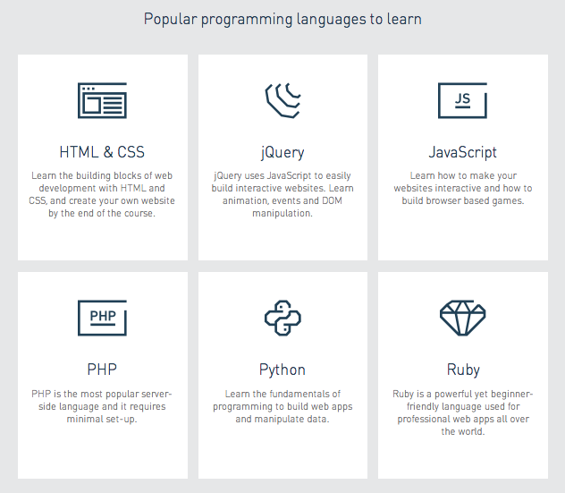 TESTHEAD: A Leaner and Cleaner Codecademy