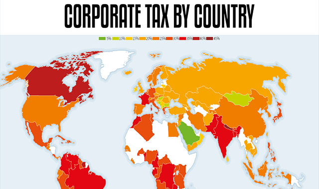 Corporate Tax By Country Around the World #infographic - Visualistan