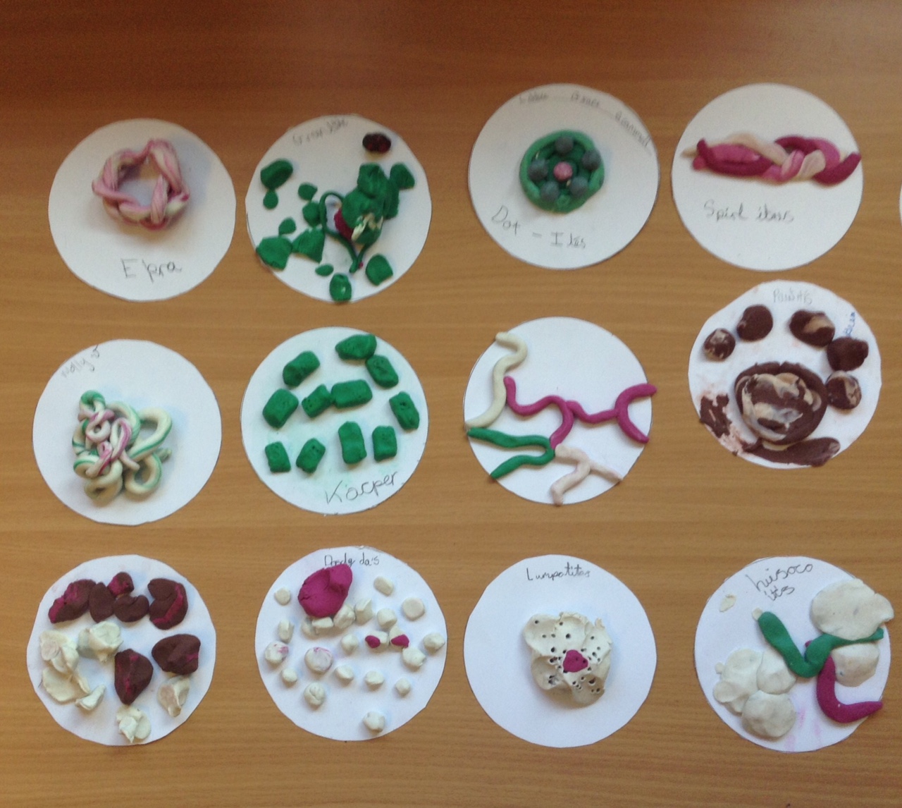 Welcome to the Year 6 Blog - The Home of Apple and Juniper: May 2018