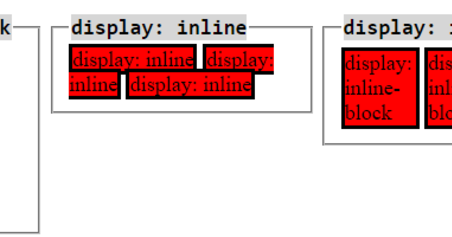 Web Snippets: Display block vs inline vs inline-block