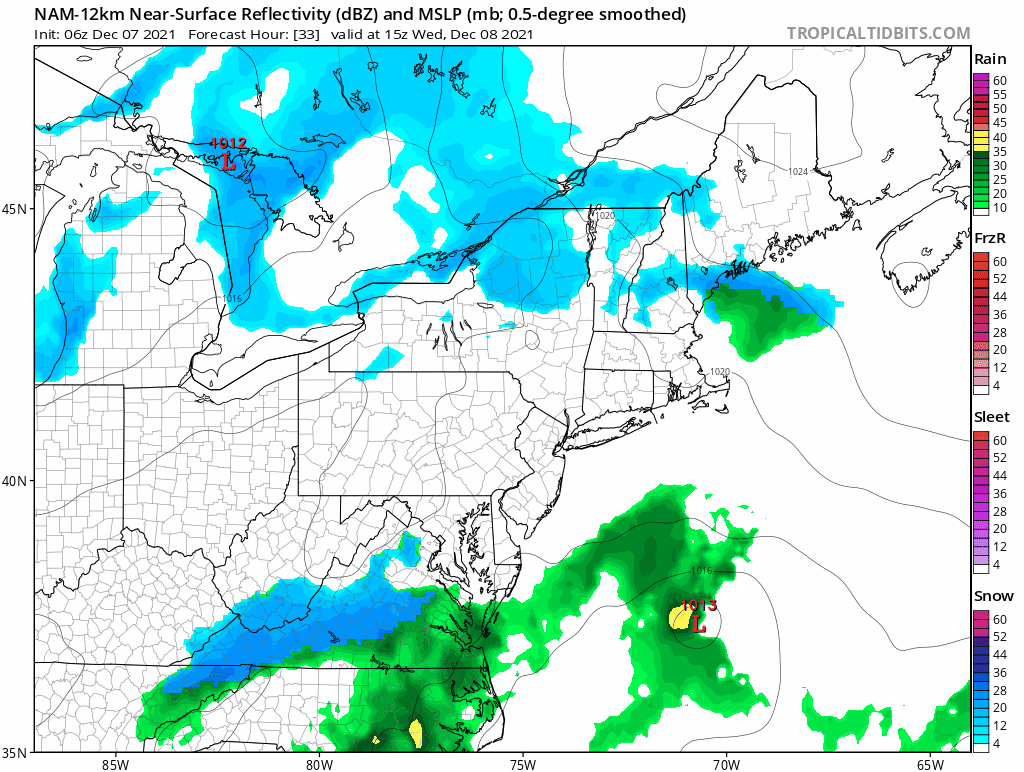 Weather Willy's Weather: 2021