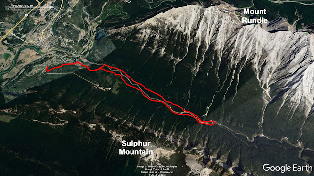 Making Waves: Spray River Loop Banff December 3, 2019