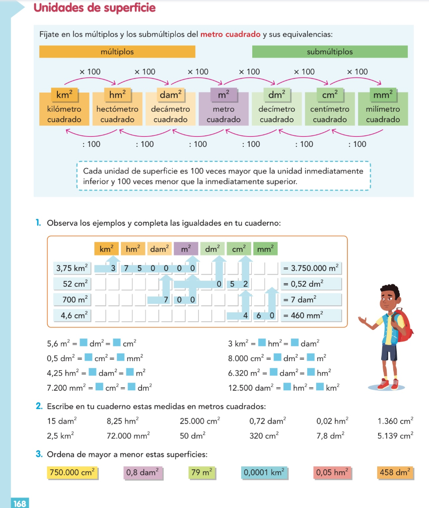 MATEMÁTICAS: UNIDADES DE SUPERFICIE