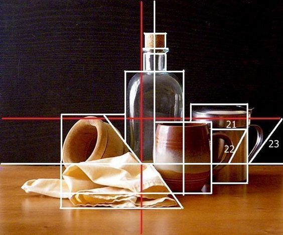 Dibujo hontanilla Tarancón: EL ENCAJE EN EL DIBUJO ARTÍSTICO