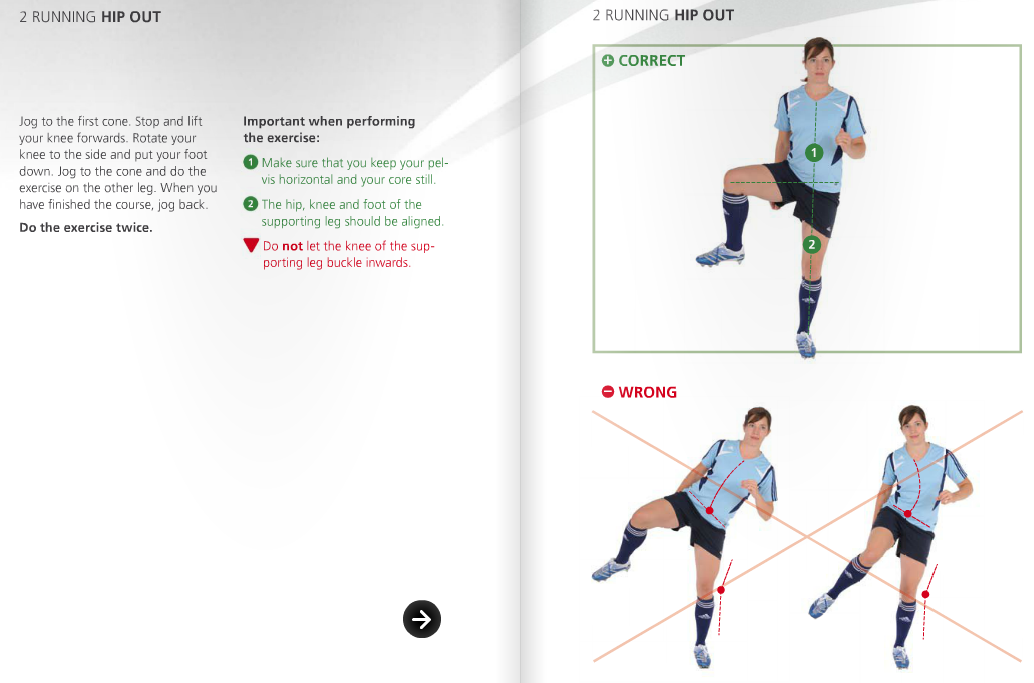 FIFA 11+ Level one, warm up and injury prevention program | Training ...