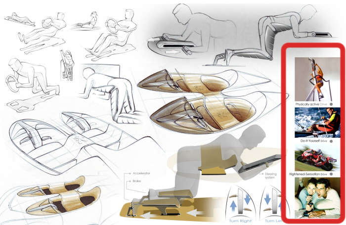 一人設計學院～One Man Show Design Institute: 3.8-1 設計簡報與作品集 Part 1. Design ...