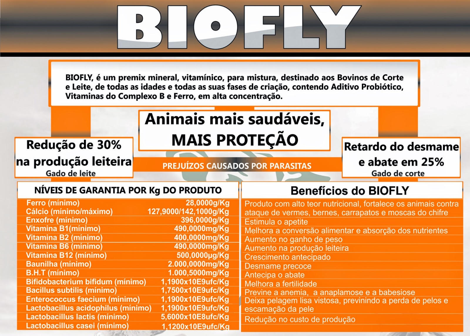 PRODUTOS PARA A SAÚDE DO SEU GADO (Vermífugo 100% Natural): BIOFLY