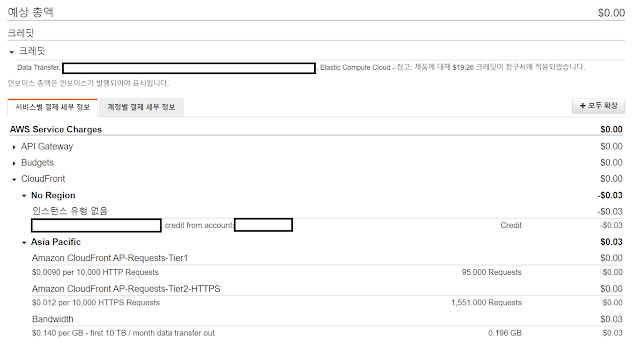 AWS Promotion Credit 등록 및 주의사항
