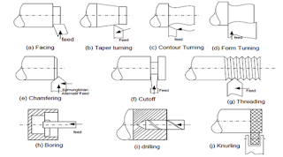 MAKALAH TENTANG MESIN BUBUT
