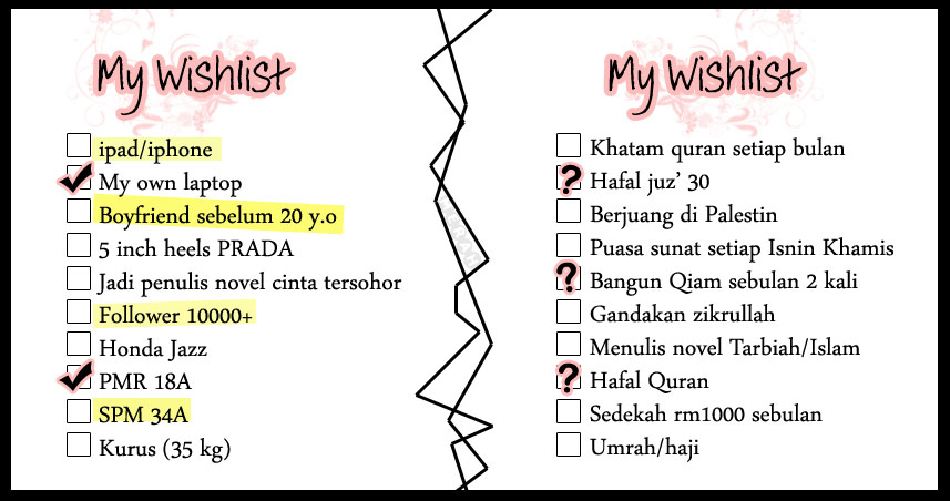 Merah Wishlist Dunia Vs Wishlist Akhirat Merah Wishlist Dunia Vs Wishlist Akhirat