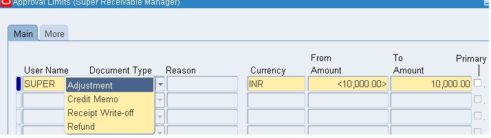 Receivables Setups in R12 | Oracle Techno & Functional