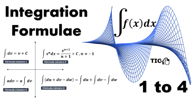 Procesos Industriales: Integration Formulae 1 to 4.