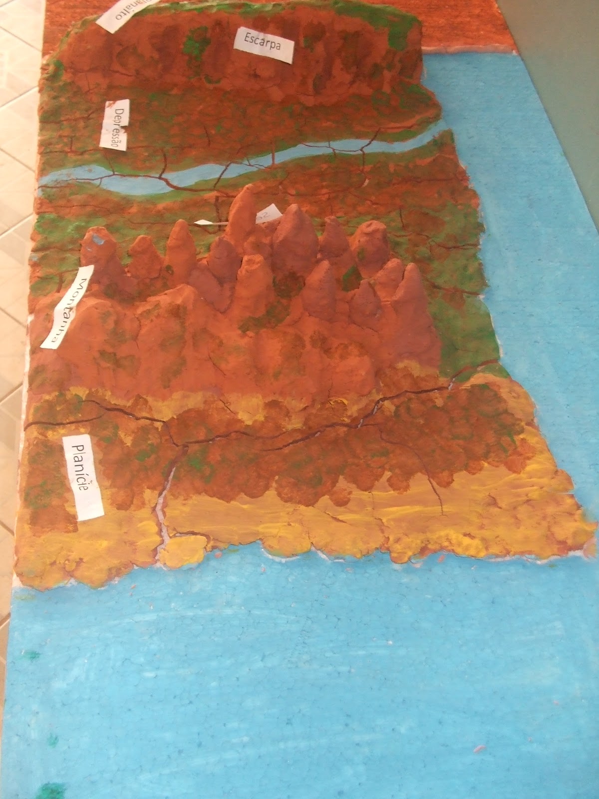 Cantinho da Pedagogia: Plano de Aula de Geografia Relevo