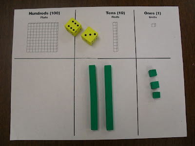35 Place Value Games To Play In Your Classroom - Teaching Expertise