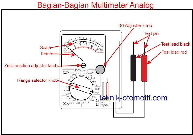 Cara Pengukuran Menggunakan Multimeter | teknik-otomotif.com