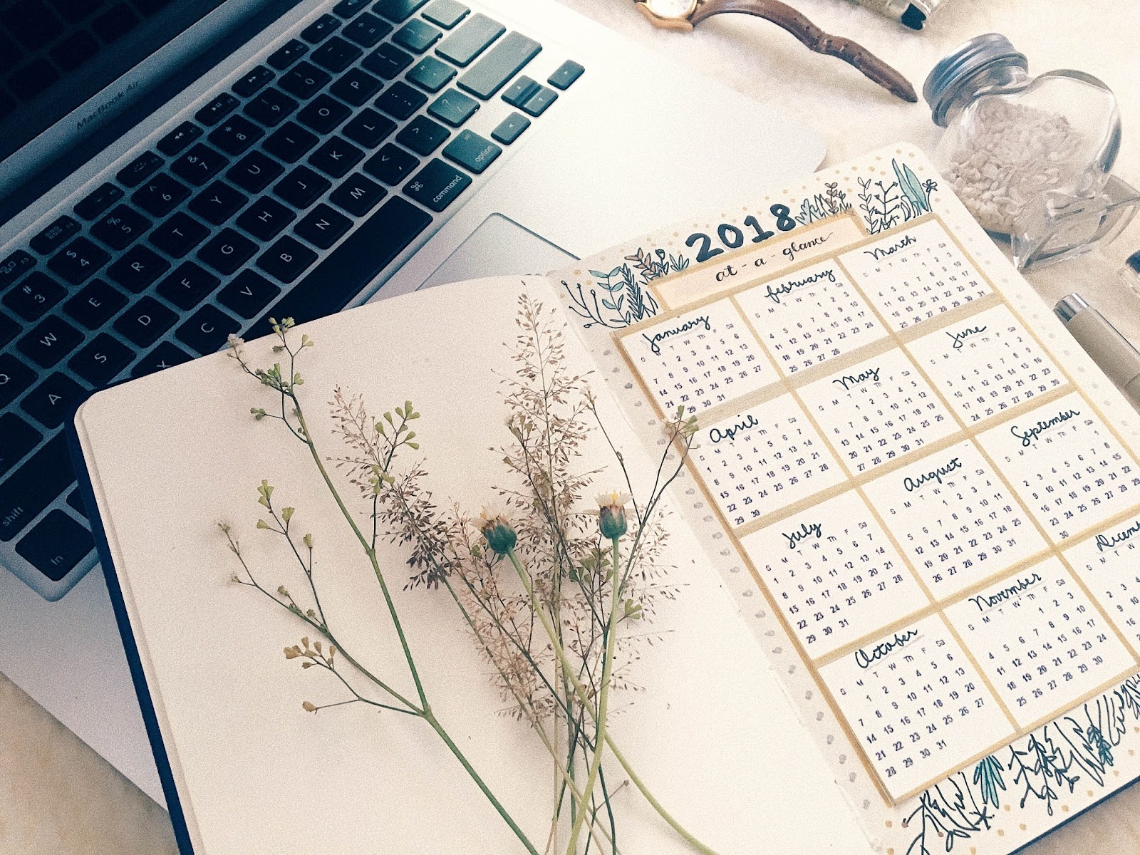 2018 Bullet Journal Setup 2018 Bullet Journal Setup