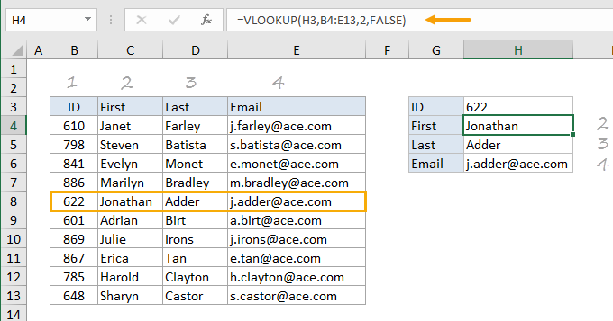 Arivilm: Vlookup() function