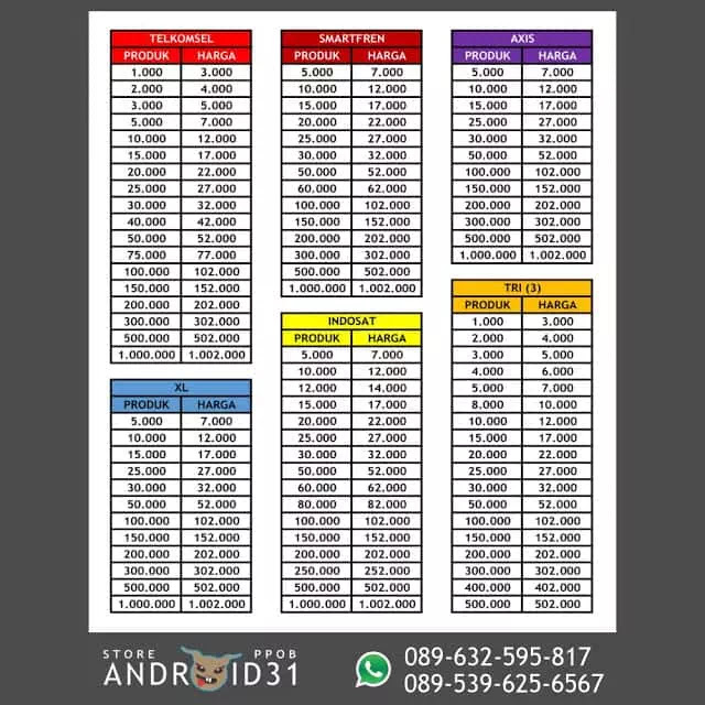 DAFTAR HARGA PULSA DI ANDROID31 PPOB STORE - ANDROID31