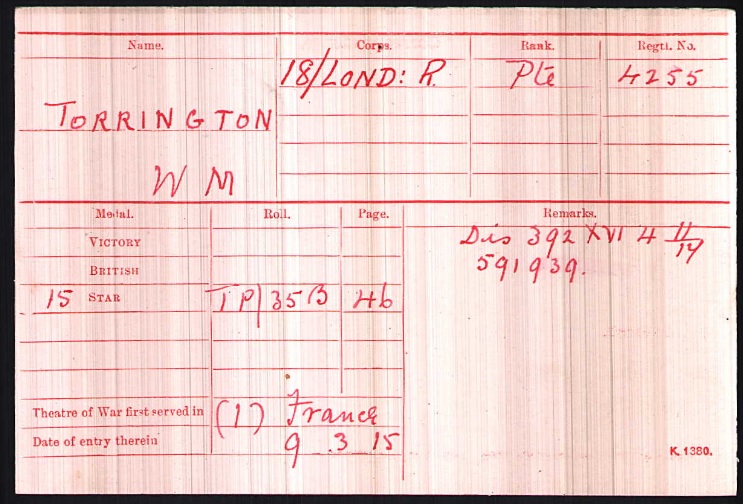 Army Service Numbers 1881-1918: June 2019