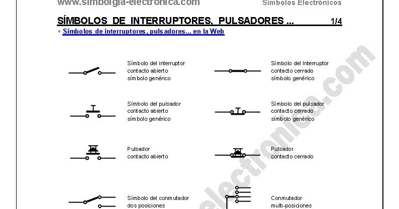 Símbolos Eléctricos y Electrónicos: Símbolos de interruptores ...