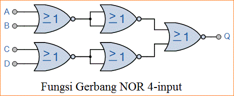Gerbang Logika NOR - Belajar Elektronika