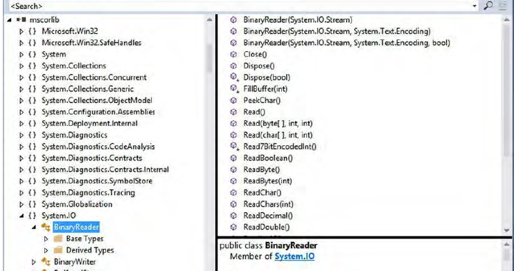 The Assemblynamespacetype Distinction ~ C Programming