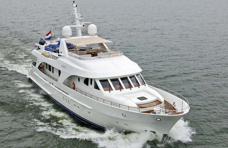 Significado e Interpretação de Sonhos | Simbolismo de Sonhos | Tipos ...