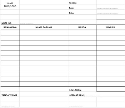 Contoh Nota Penjualan | Pengadaan (Eprocurement)