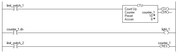 How To Program A PLC: Timer and Counter Instructions