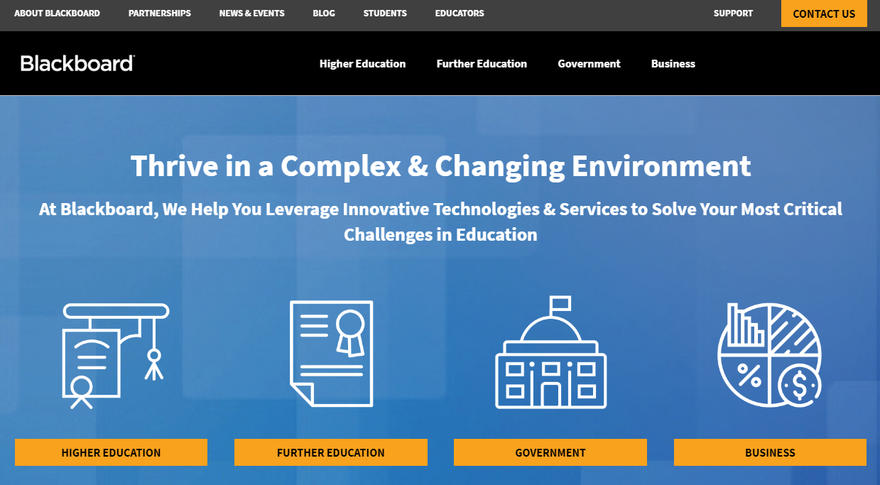 Ambiente Virtual De Aprendizaje: Blackboard LMS