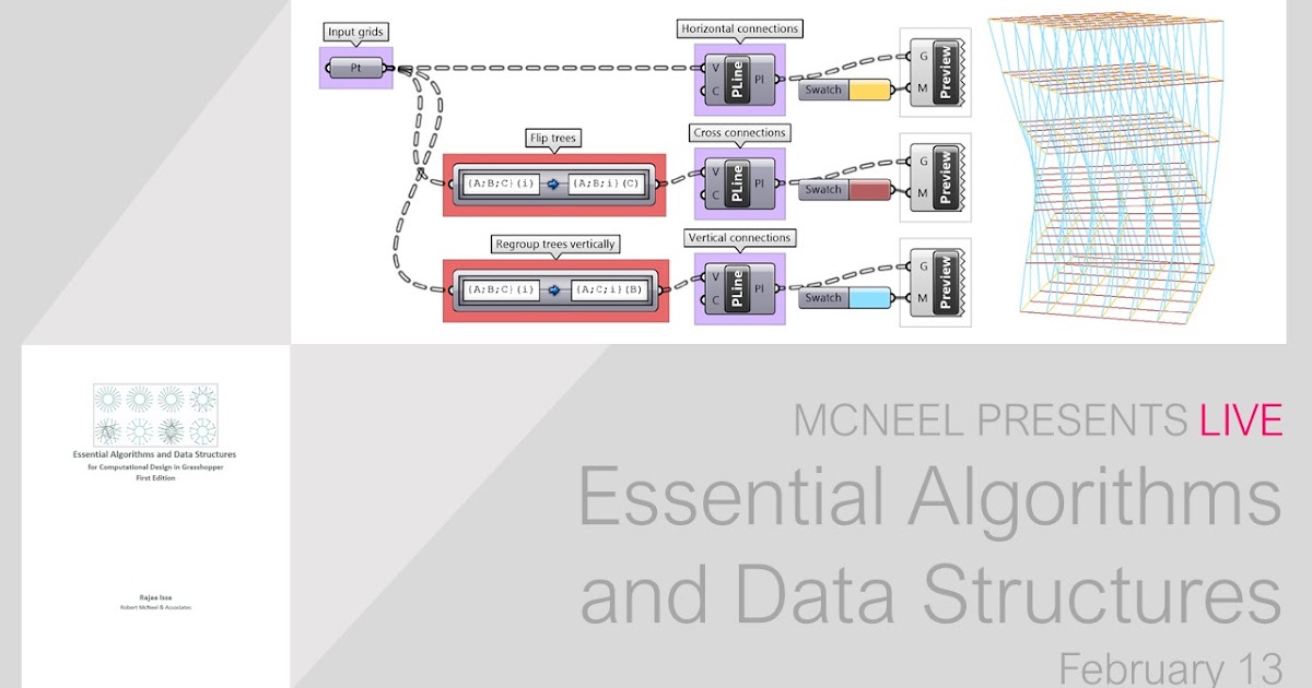 Rhinoニュース etc.: Essential Algorithms and Data Structures ワークショップ