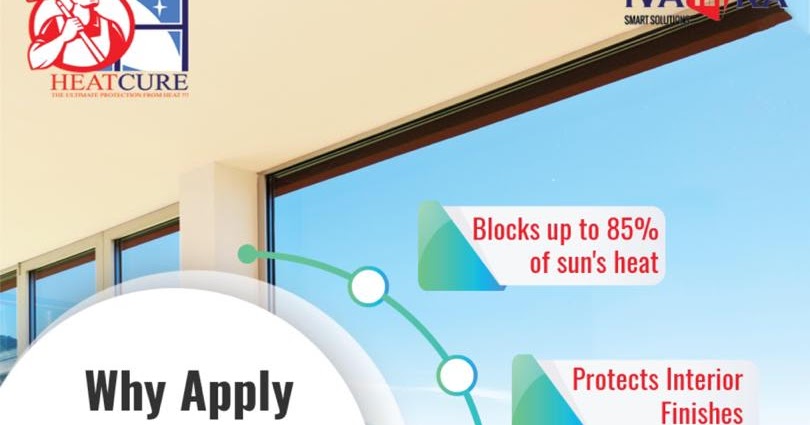Nano Coating for Glass Windows – HeatCure Ivannka