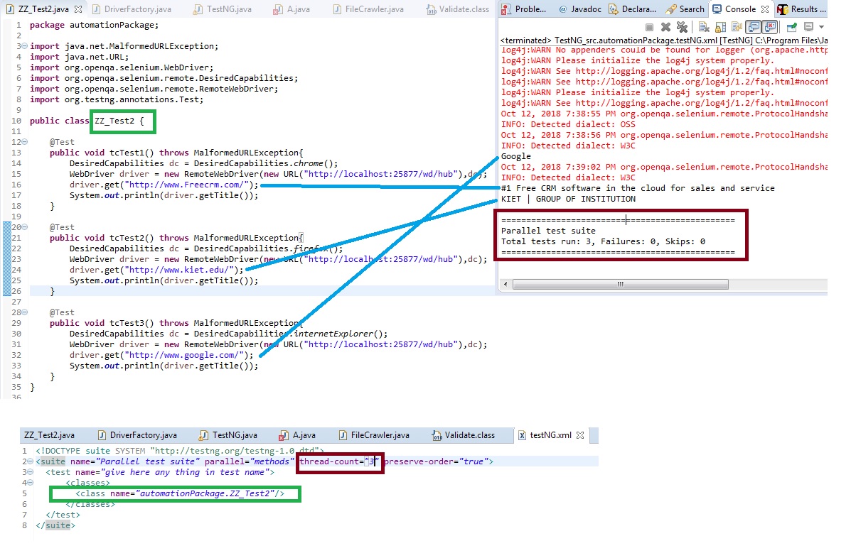 Automation Snippets/: Selenium Grid + Cross Browser using Sauce Labs