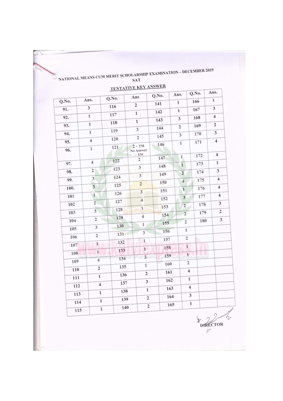 NMMS - Tentative Answer Key Dec-2019
