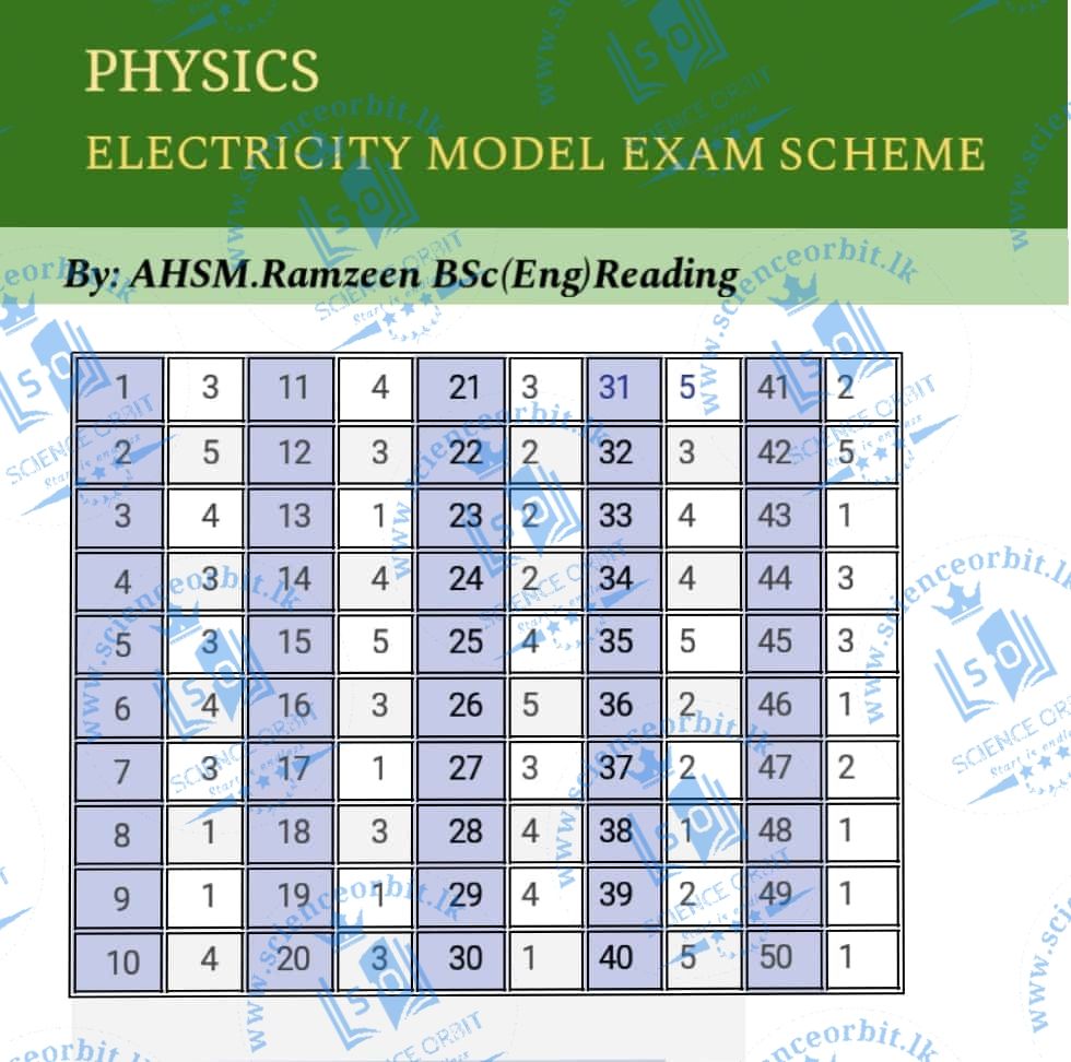 PHYSICS_ELECTRICITY MODEL QUESTIONS BY: AHSM.Ramzeen BSc.Eng(Reading)